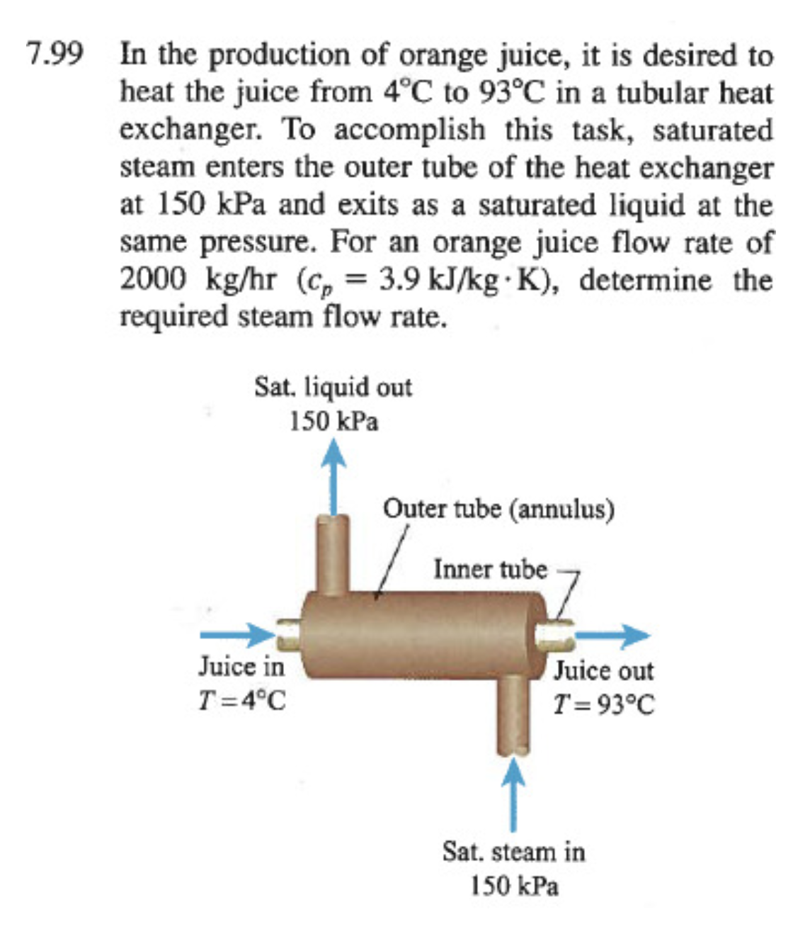 Solved 7.99 ﻿In the production of orange juice, it is | Chegg.com