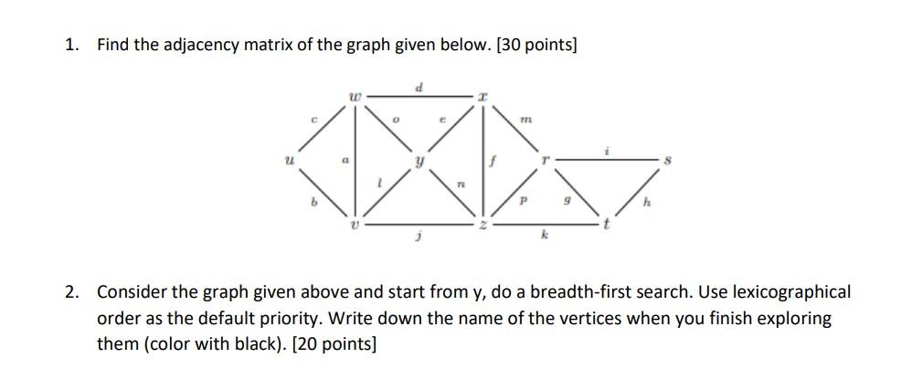 Solved 1. Find the adjacency matrix of the graph given | Chegg.com