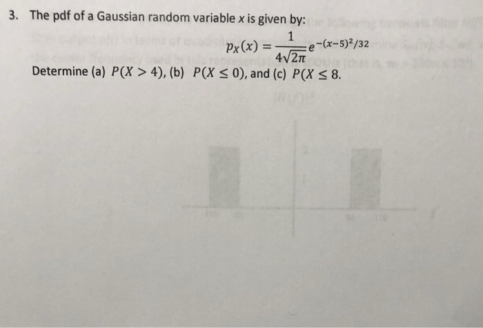 Solved 3. The pdf of a Gaussian random variable x is given | Chegg.com