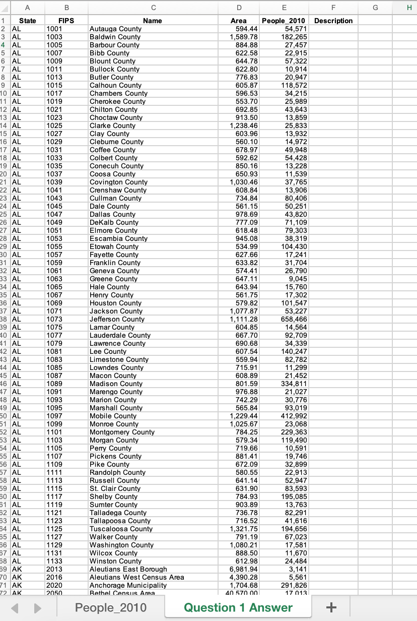 Solved 1. Use the VLOOKUP function in Column F to add a | Chegg.com