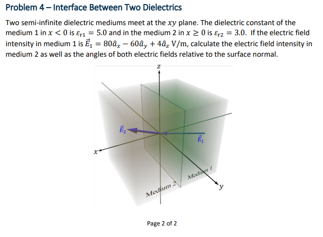 Solved Problem 4 - Interface Between Two Dielectrics Two | Chegg.com