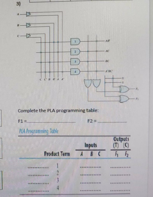 Complete the PLA programming table: F1= F2= | Chegg.com