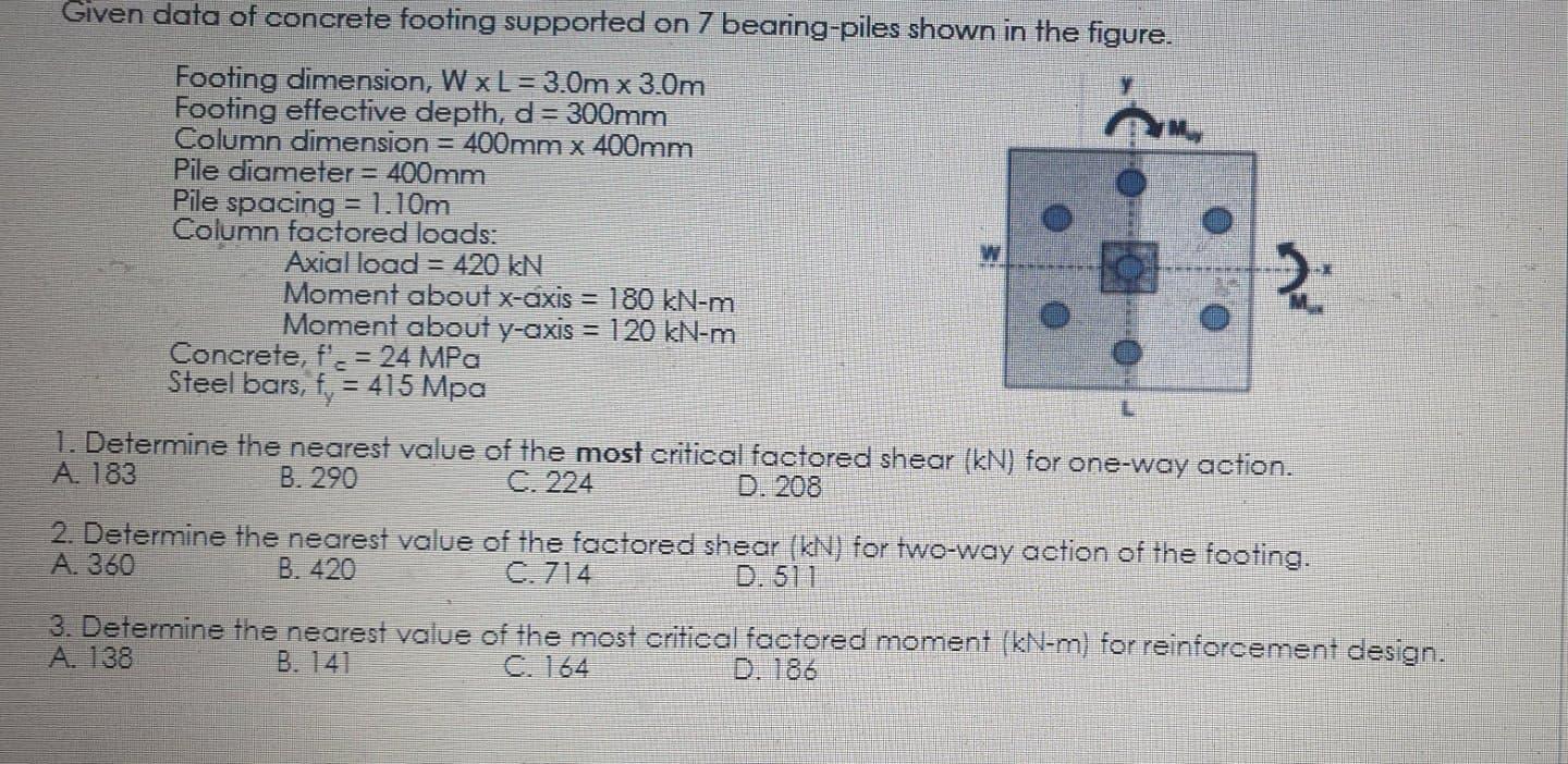 Given data of concrete footing supported on 7 | Chegg.com