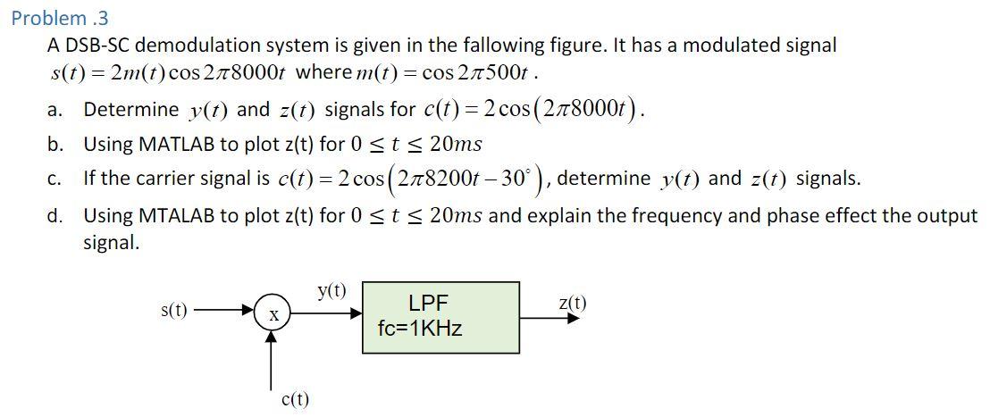 Solved A Dsb Sc Demodulation System Is Given In The