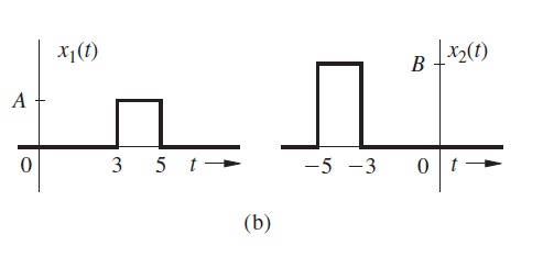 Solved Please answer the following question using | Chegg.com