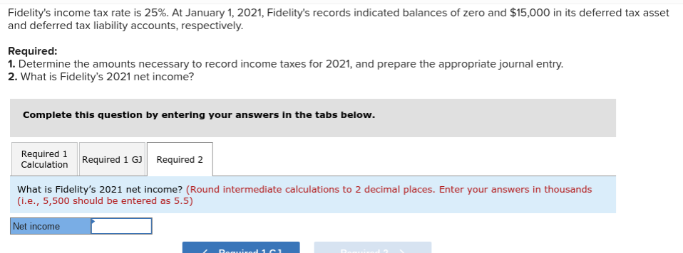 Solved For the year ended December 31, 2021, Fidelity | Chegg.com