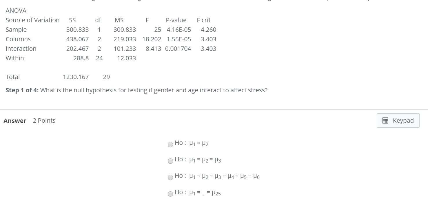 Solved Anova F Crit Source Of Variation Df P Value Ss Ms F 2066