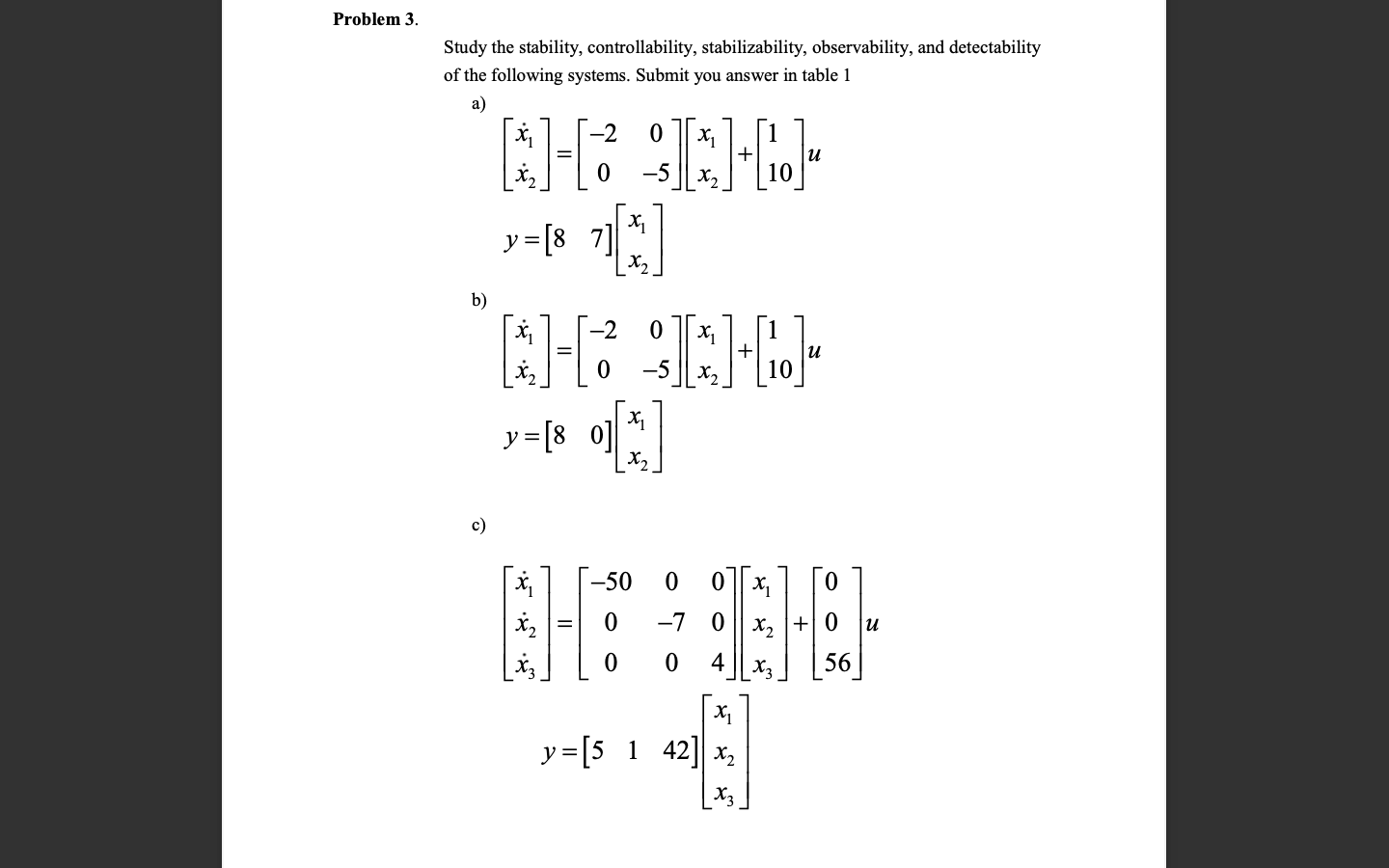 Solved Problem 3. Study the stability, controllability, | Chegg.com