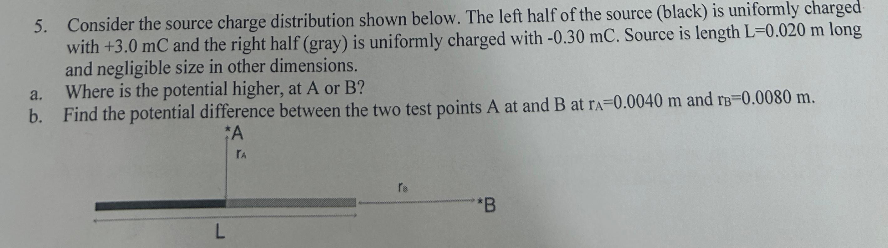Solved 5. Consider the source charge distribution shown | Chegg.com
