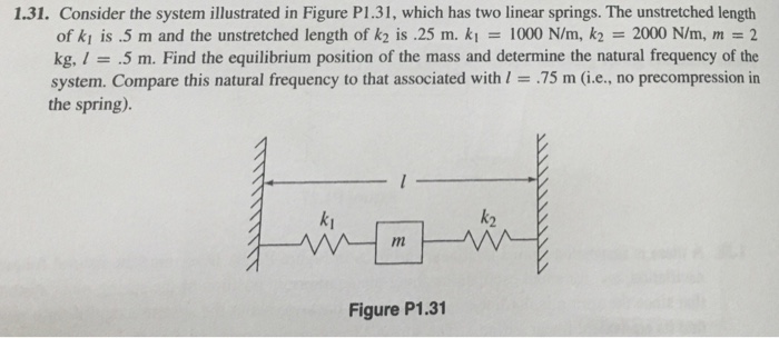 Solved Consider the system illustrated in Figure P1.31, | Chegg.com