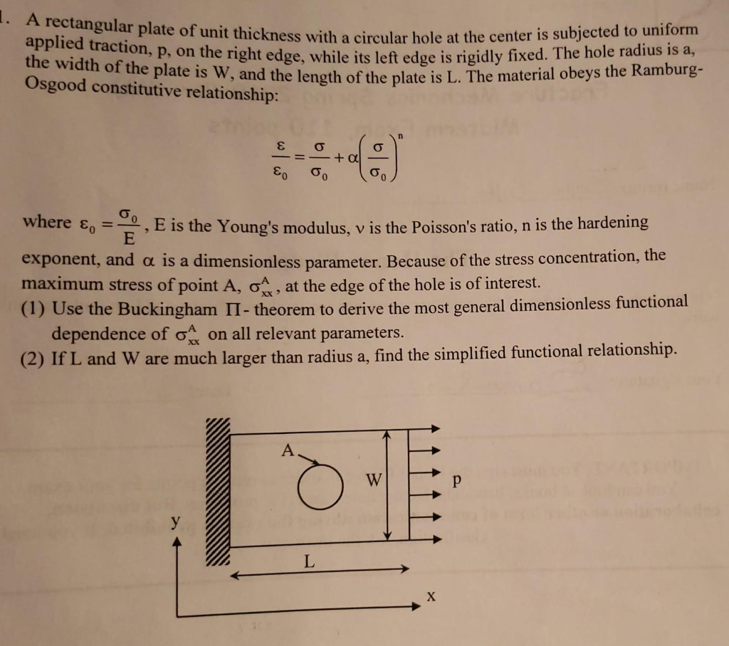 Solved rectangular plate of unit thickness with the width of | Chegg.com