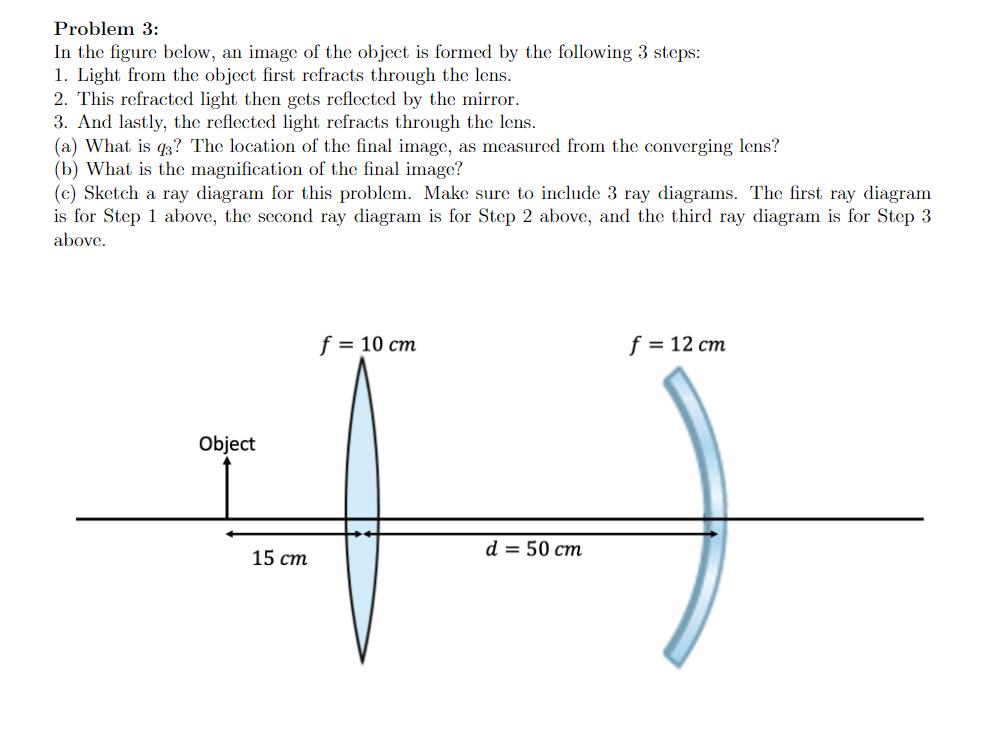 Solved Problem 3: In the figure below, an image of the | Chegg.com