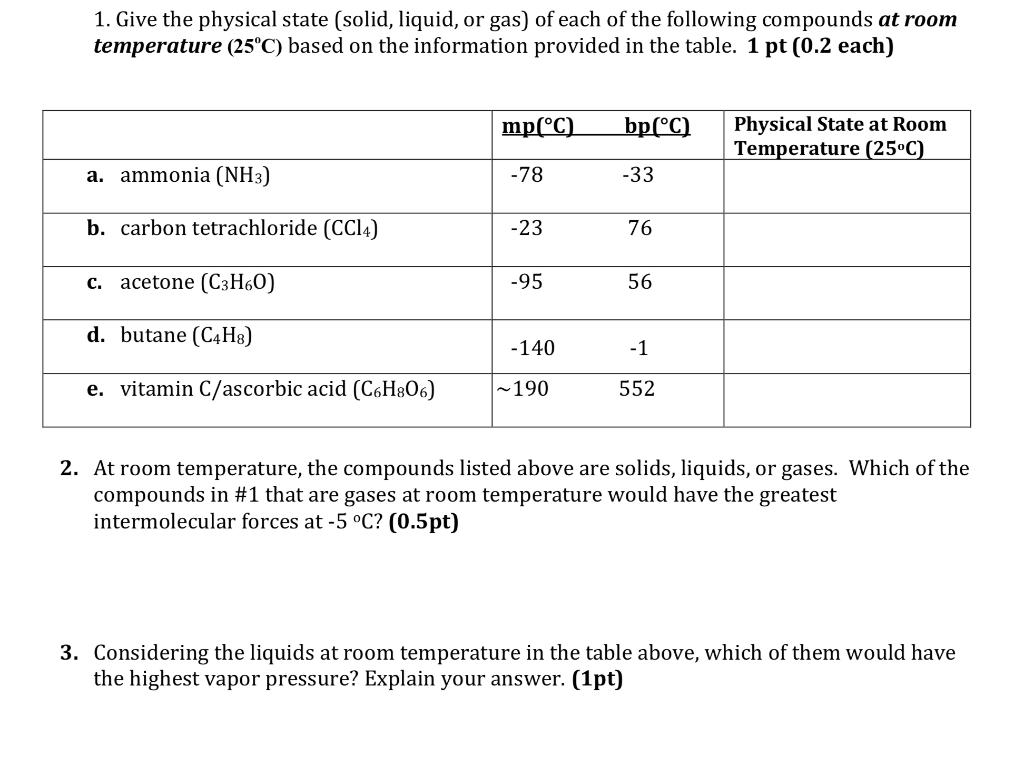Solved 1. Give the physical state (solid, liquid, or gas) of | Chegg.com