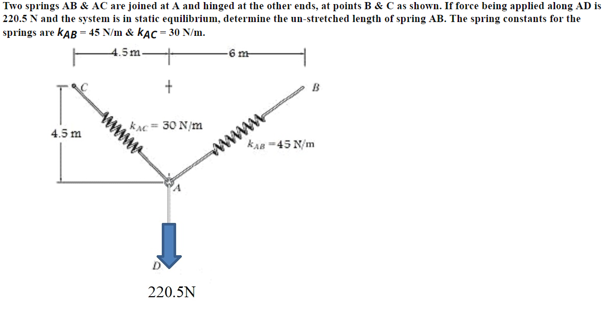 Solved Two springs AB & AC are joined at A and hinged at the | Chegg.com