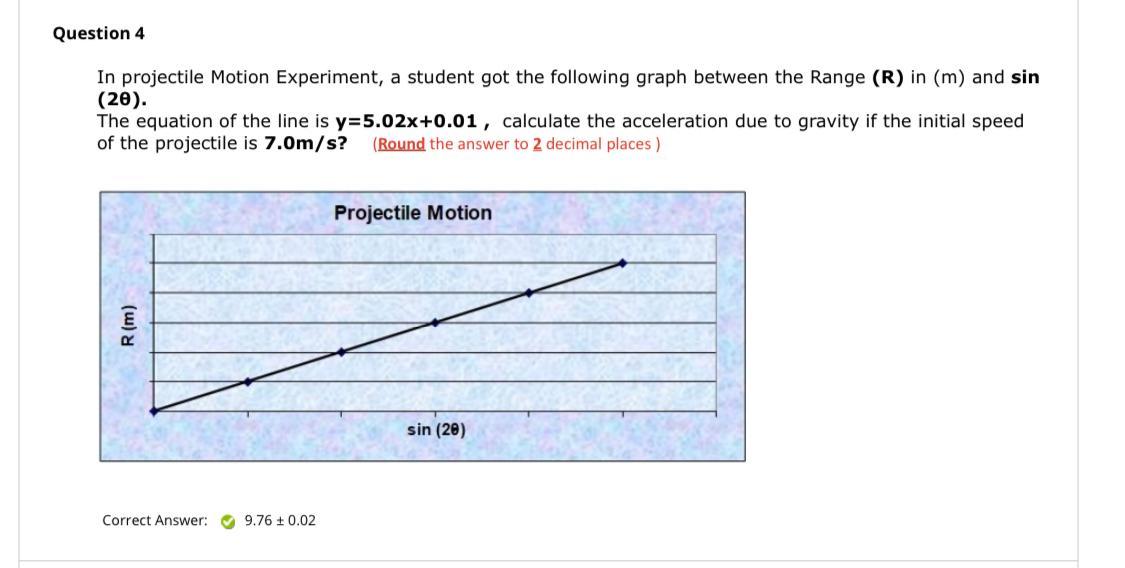 Solved Question 4 In projectile Motion Experiment, a student | Chegg.com