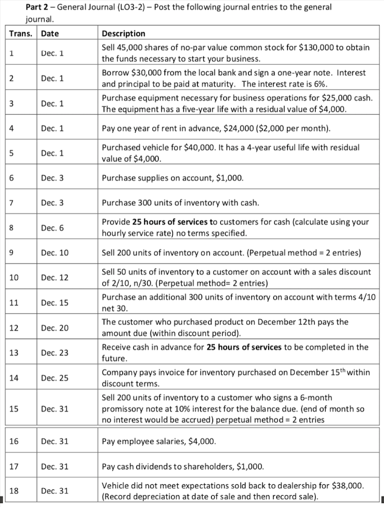 Solved Post the following journal entries into the general | Chegg.com