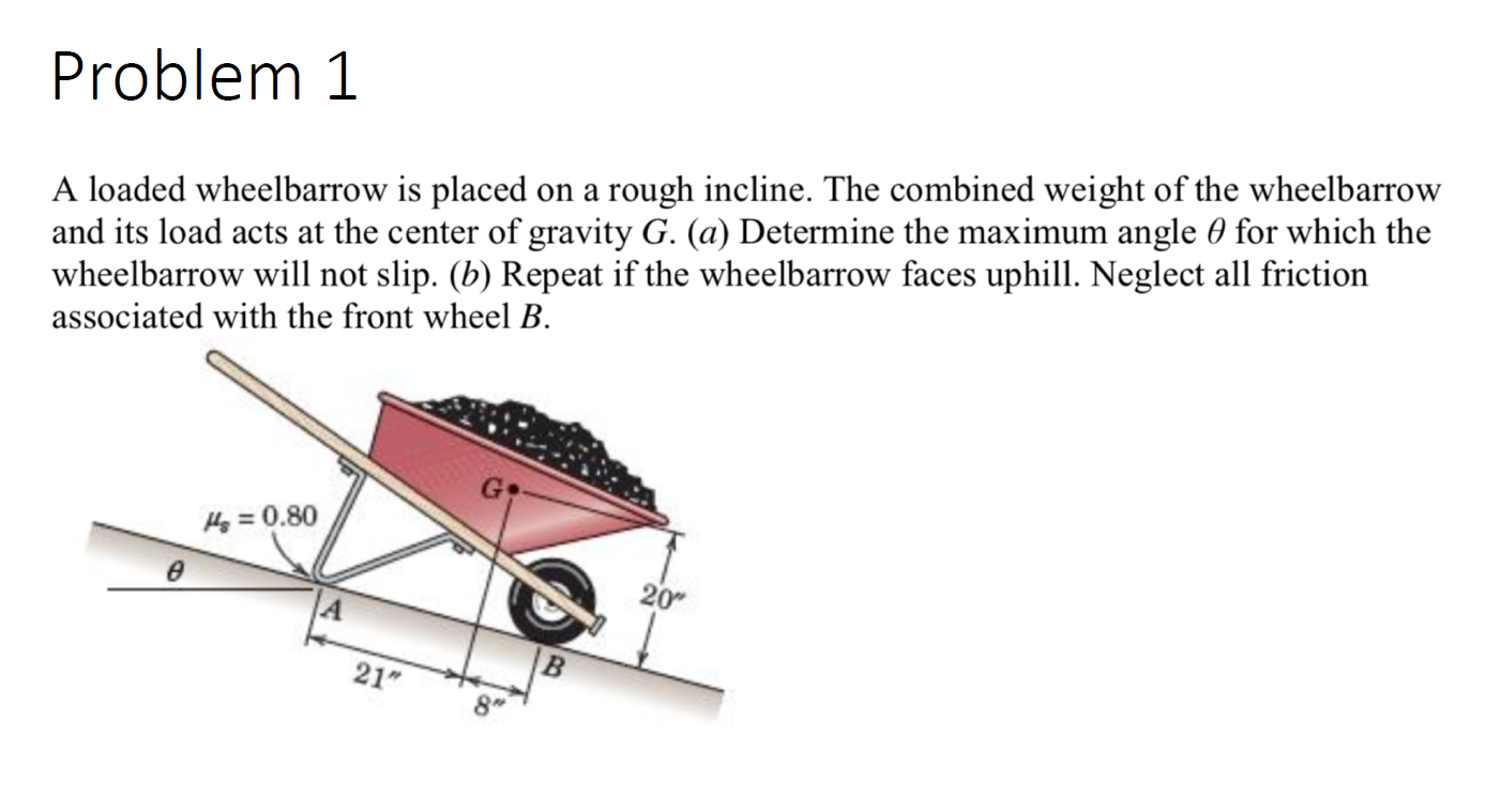Solved Problem 1 A loaded wheelbarrow is placed on a rough | Chegg.com