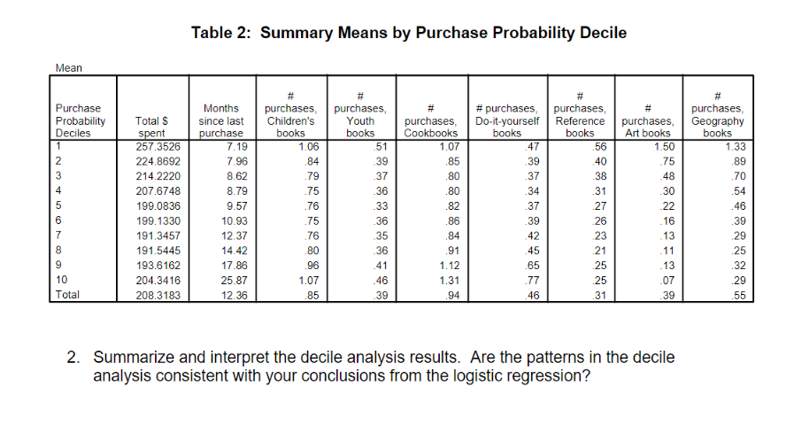 Solved Variables in the Equation a. Variable(s) entered on | Chegg.com