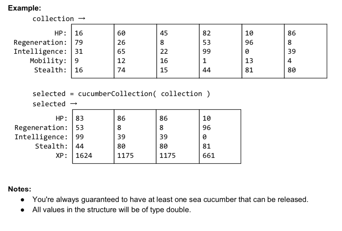 Solved Function Name Cucumbercollection Inputs 1 Struct