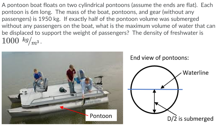 Solved A pontoon boat floats on two cylindrical pontoons | Chegg.com