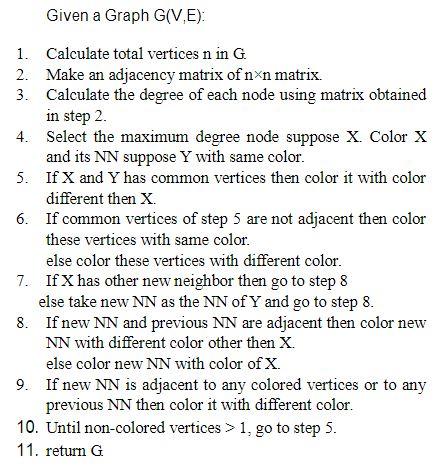 5 EXAMPLE Algorithm proposed here is applied on the | Chegg.com