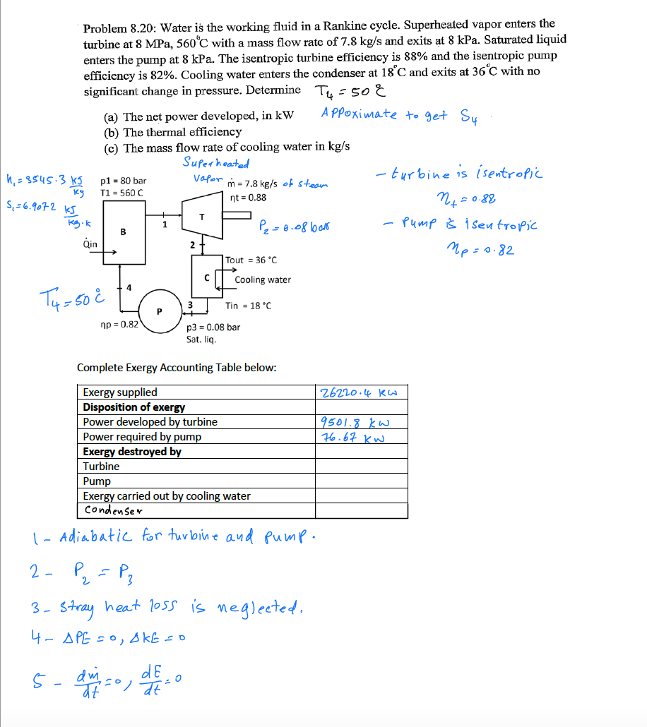 Solved Complete Exergy Accounting Table? please complete | Chegg.com