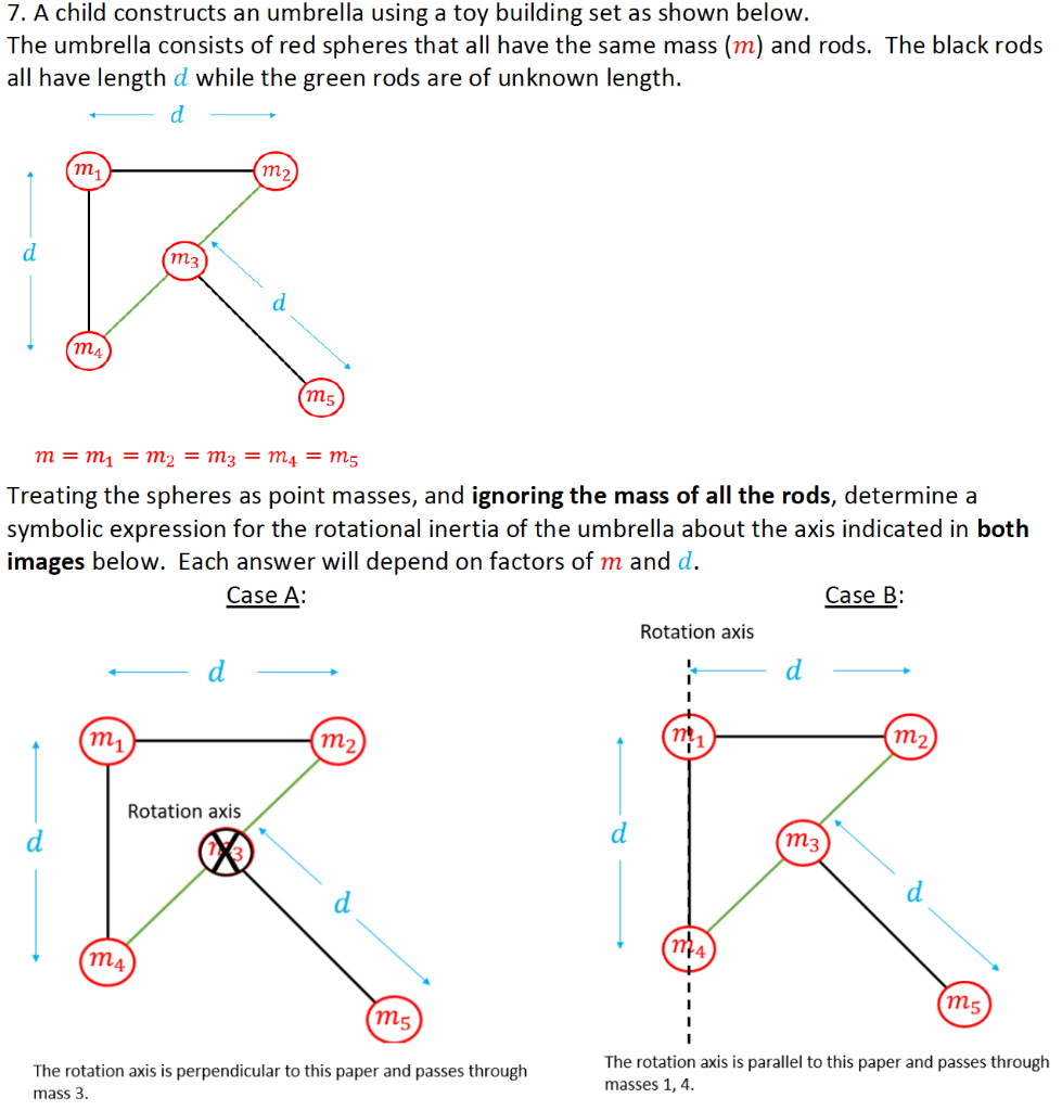 Solved 7. A child constructs an umbrella using a toy | Chegg.com