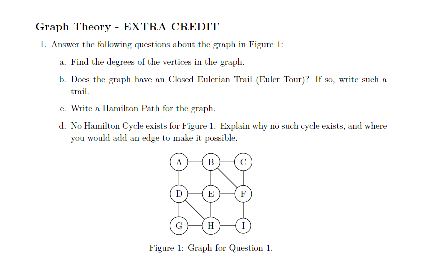 Solved Graph Theory - EXTRA CREDIT 1. Answer the following | Chegg.com