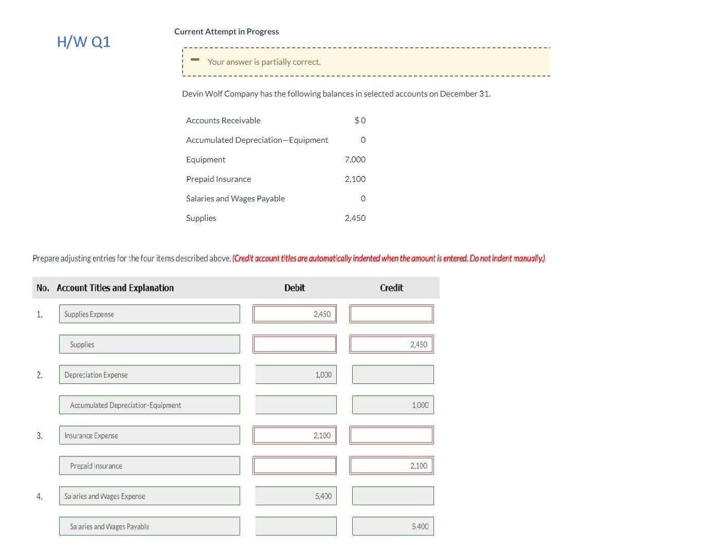 Solved Your answer is partially correct.Devin Wolf Company | Chegg.com