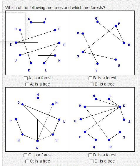 Solved Determine if it forest or tree | Chegg.com