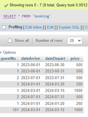 Solved Please help i am lost. Inserts: (a) Guest table – | Chegg.com