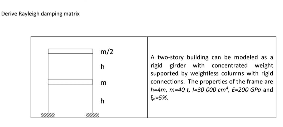 Solved Derive Rayleigh damping matrix | Chegg.com