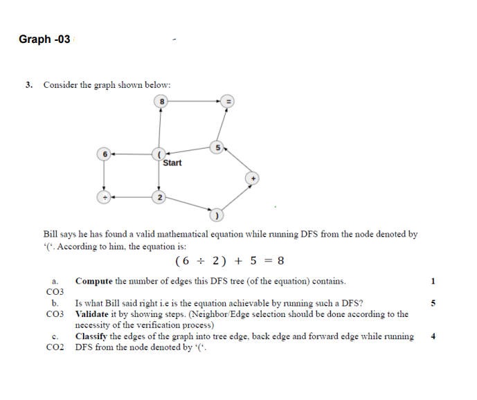 Solved 3. Consider the graph shown below: Bill says he has | Chegg.com