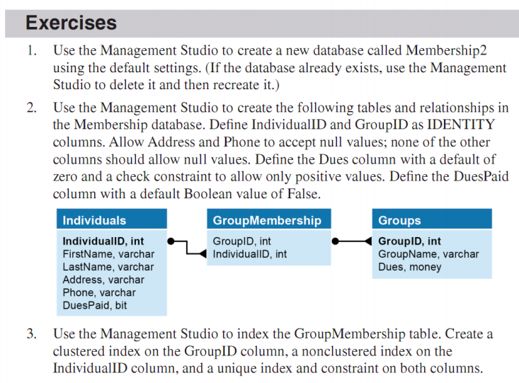 Solved Use the Management Studio to create the following | Chegg.com
