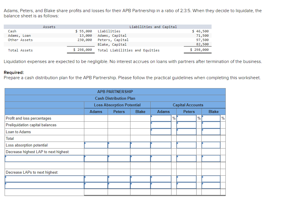 Solved Adams, Peters, and Blake share profits and losses for | Chegg.com