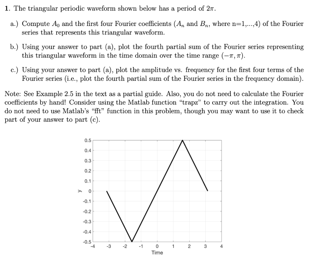 1. The triangular periodic waveform shown below has a | Chegg.com