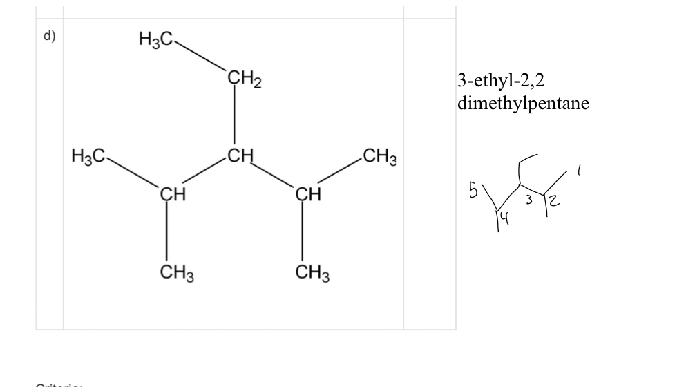 Solved 3-ethyl-2,2 dimethylpentane | Chegg.com