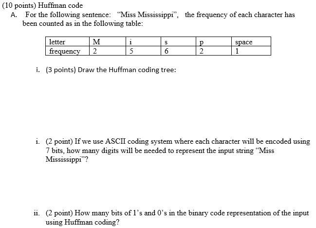 Solved (10 points) Huffman code A. For the following | Chegg.com