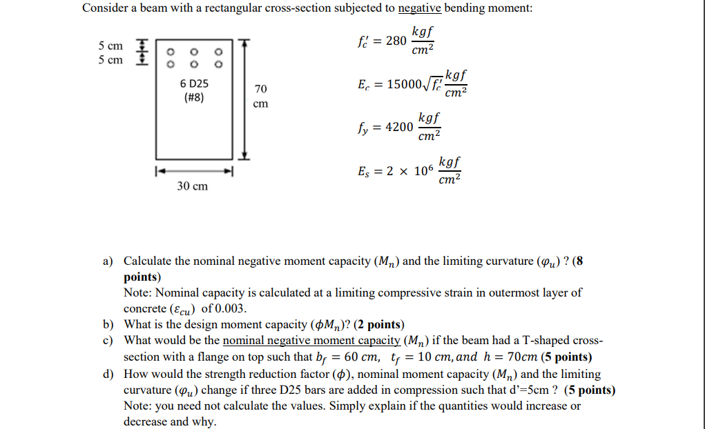 Solved fc′=280 cm2kgf | Chegg.com