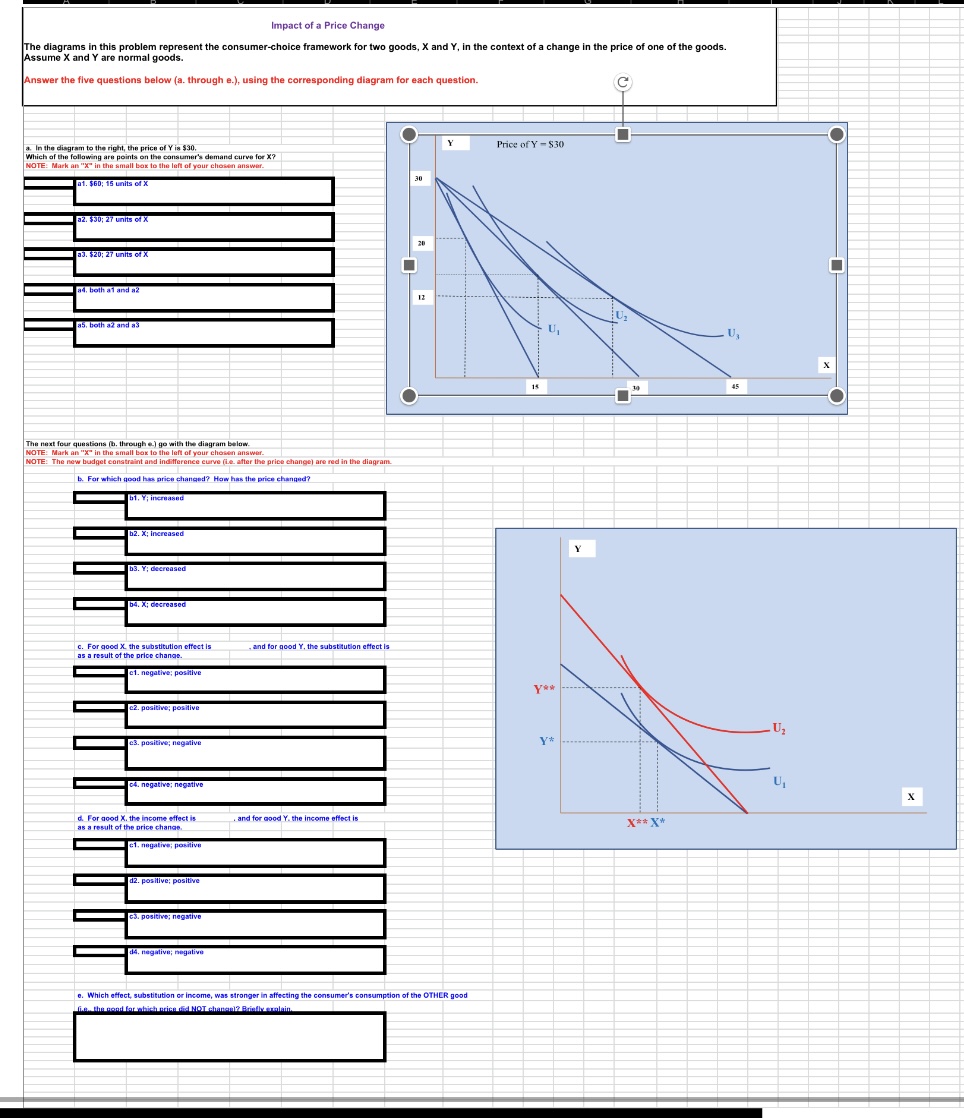 Solved Impact of a Price Change The diagrams in this problem | Chegg.com