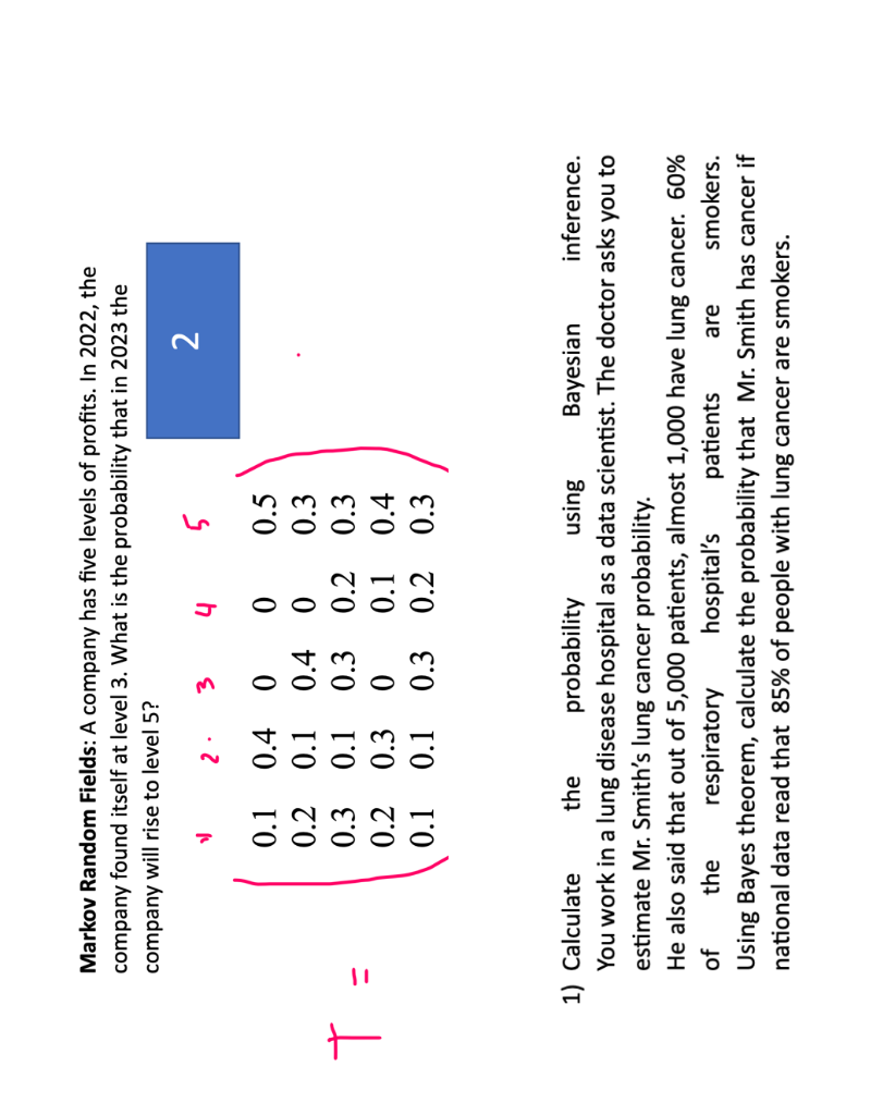 Solved Markov Random Fields A Company Has Five Levels Of 