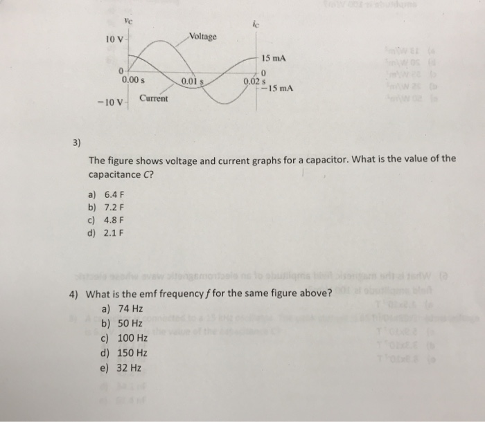 Solved ic Voltage 15 mA 0 -15 mA 0.00 s 0.01 0.02 s -10 V | Chegg.com