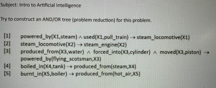 Solved Subject: Intro to Artificial Intelligence Try to | Chegg.com