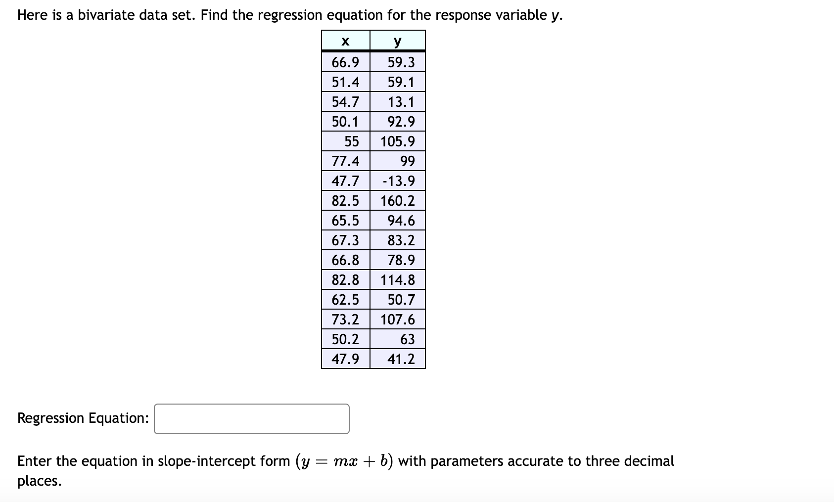 Solved Here is a bivariate data set. Find the regression | Chegg.com