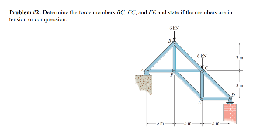 Solved Problem \#2: Determine the force members BC,FC, and | Chegg.com