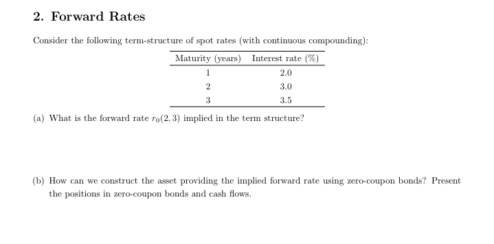 2. Forward Rates Consider the following | Chegg.com