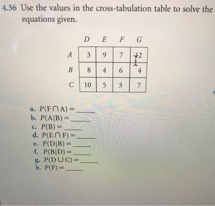 Solved 4.36 Use the values in the cross-tabulation table to | Chegg.com