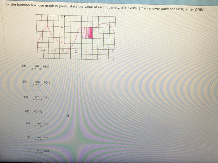 Solved For the function h whose graph is given, state the | Chegg.com