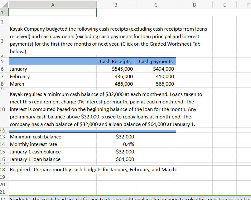 Solved can someone help me with excel formulas? please show | Chegg.com