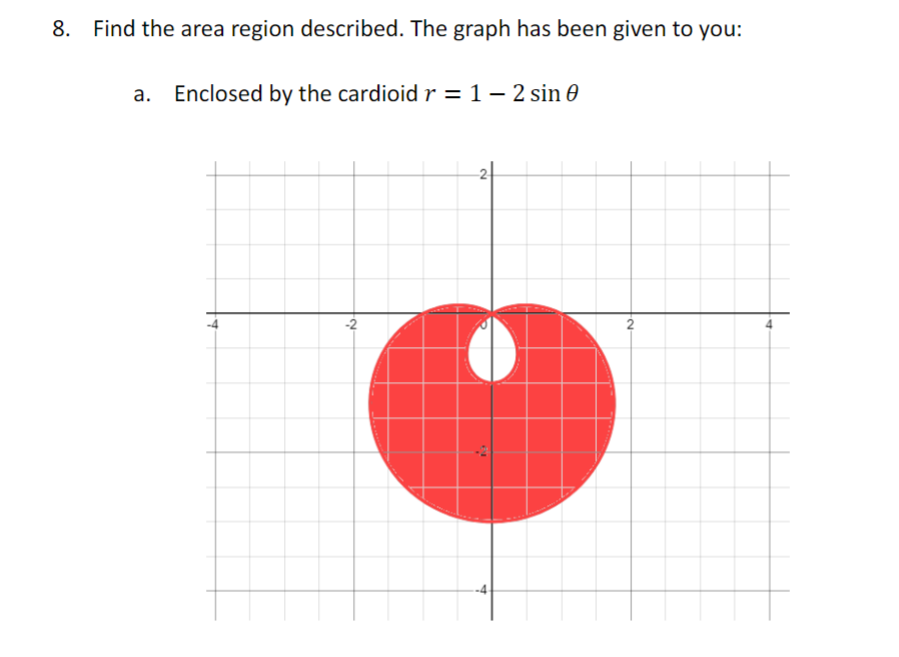 Solved Find the area region described. The graph has been | Chegg.com